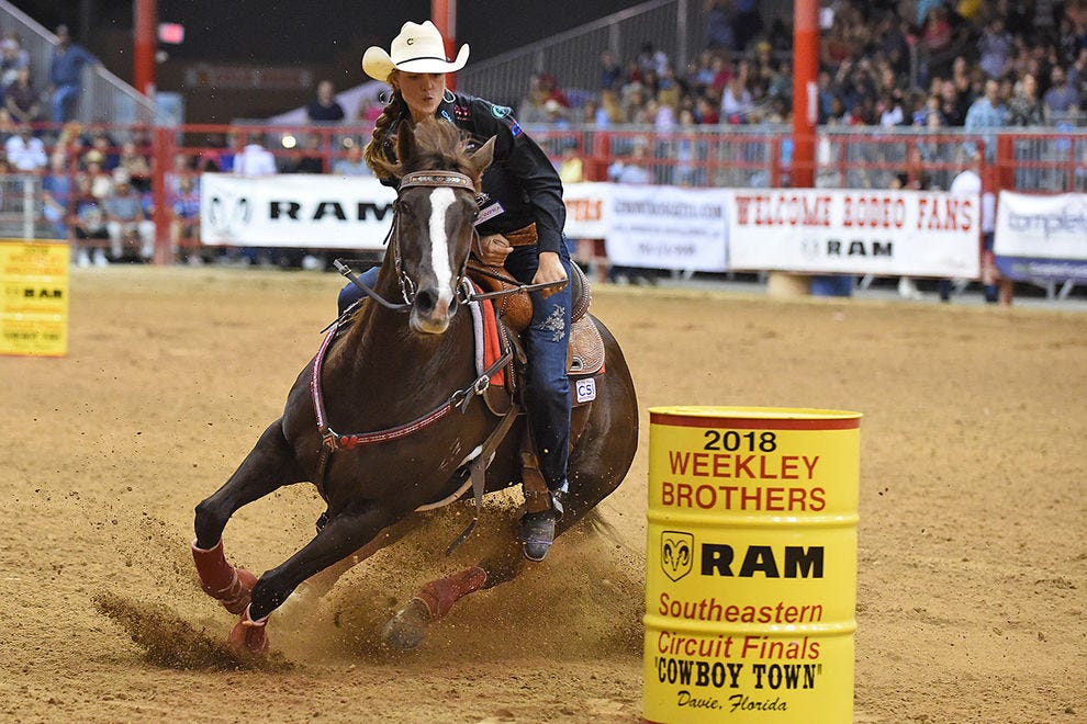 Best Rodeo Winners (2019) | USA TODAY 10Best
