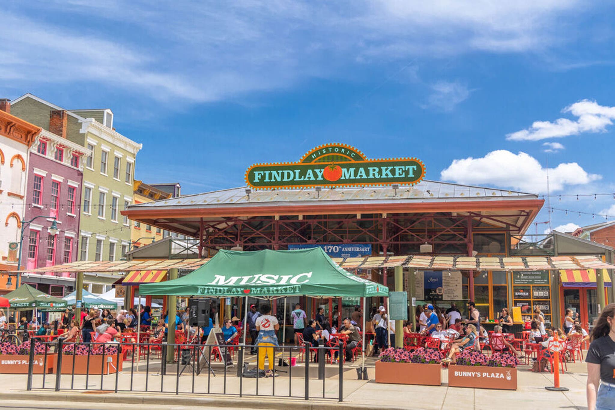 What is the Best Public Market for 2026?