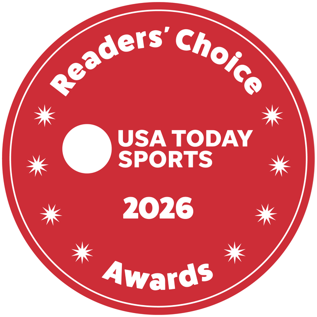 USA TODAY Sports Readers' Choice Awards